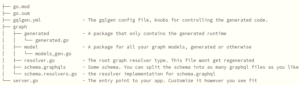 Golang GraphQL - gqlgen - Golang Docs