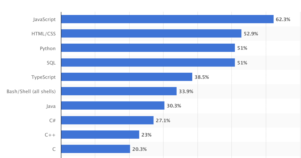 How to Resize Images in Javascript: A 2024 Guide - Golang Docs